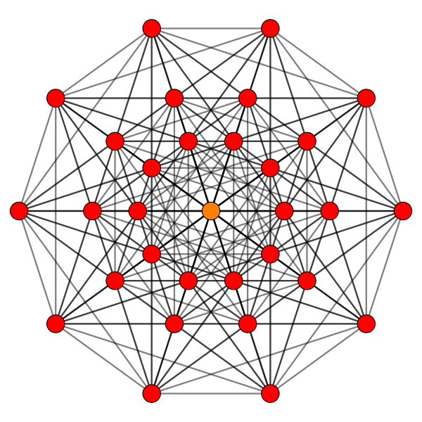 Unlimited Dimensional Universe - understanding ourselves for better ...